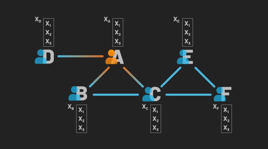 Convolutional Graph Neural Networks with GraphSAGE – Unusually Effective Convolutional Graph Neural Networks with GraphSAGE – Unusually Effective