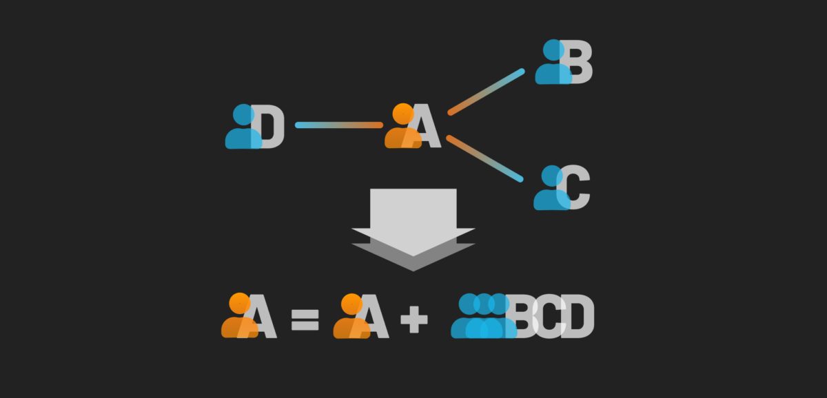 Convolutional Graph Neural Networks with GraphSAGE – Unusually Effective Convolutional Graph Neural Networks with GraphSAGE – Unusually Effective